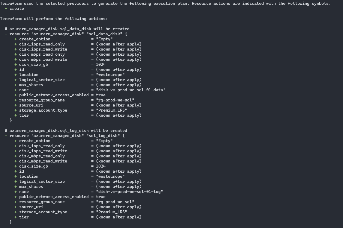 Azure VMs & SQL Extension: A Terraform example deployment step-by-step