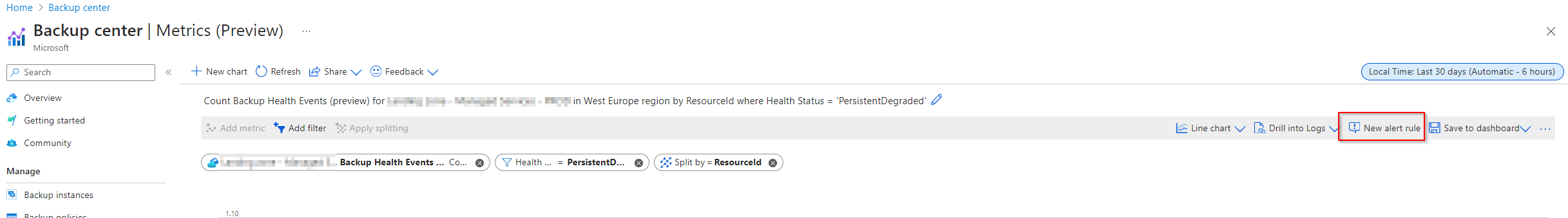 Use Azure Backup Metrics to monitor the health of your backups in Azure