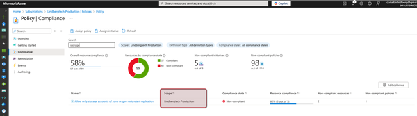 Create Azure Policy exemptions with Terraform